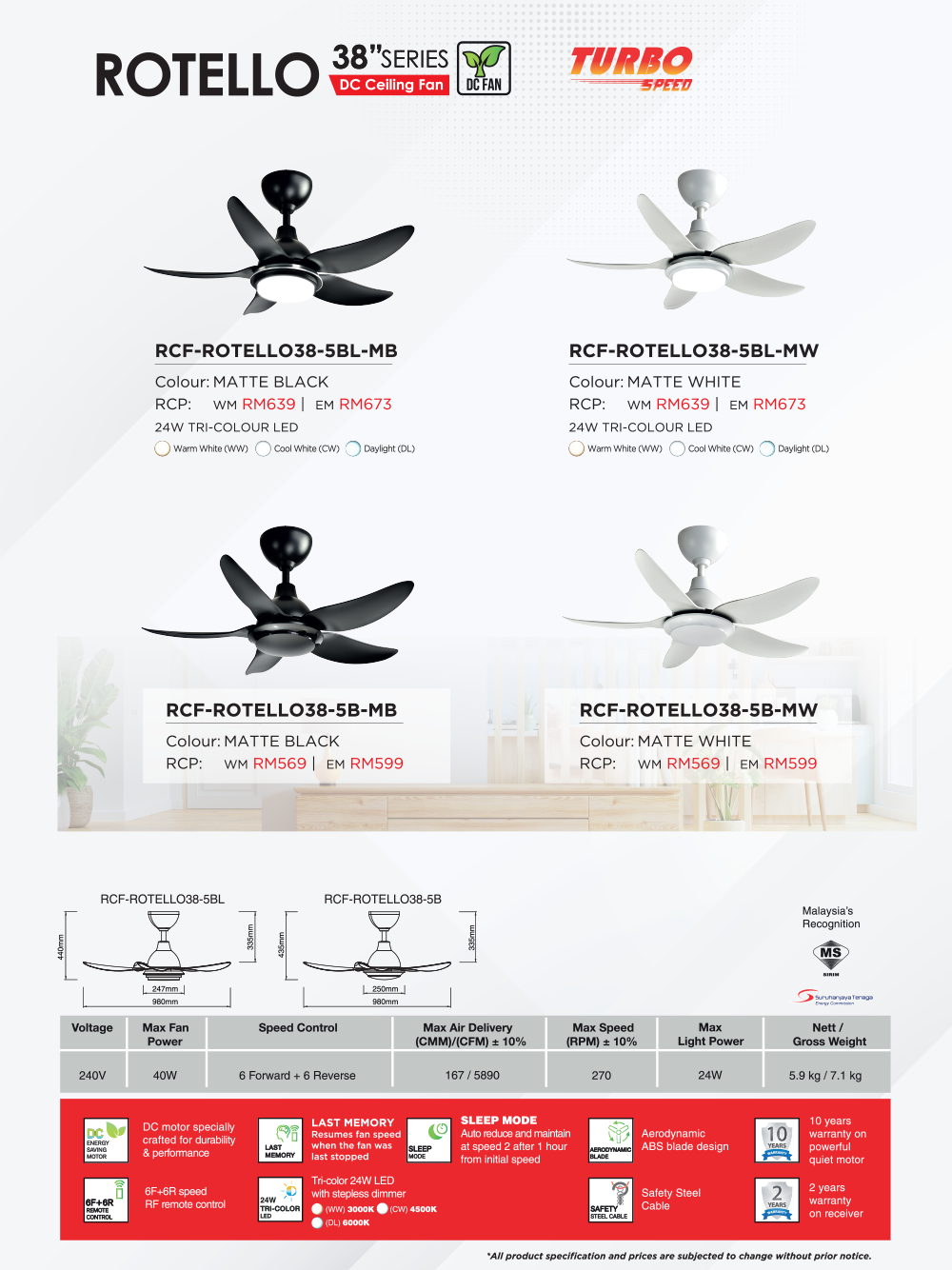 Rubine ROTELLO Series Remote Control DC Ceiling Fan / 38 Inch / 5 ...