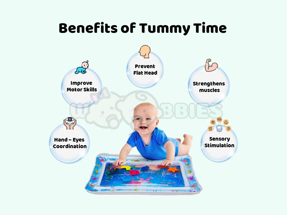 👶🏻Woobbies Baby Slapped Pad Water Mat Cushion Prone Pat Playmat Water ...