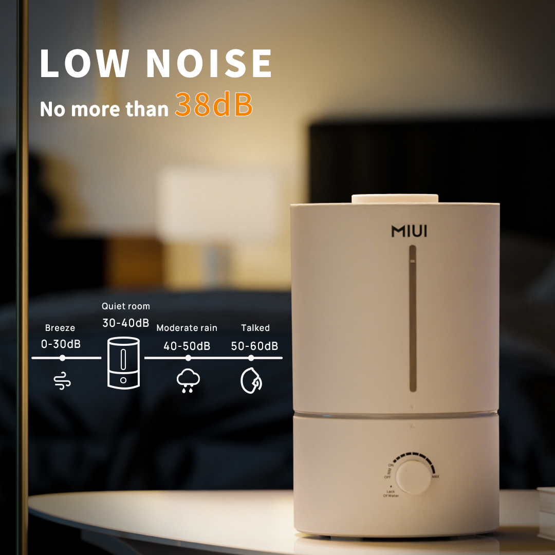 MIUI 2023 Newest USA 300ml Humidifier for Home, Bedroom & Large room ...
