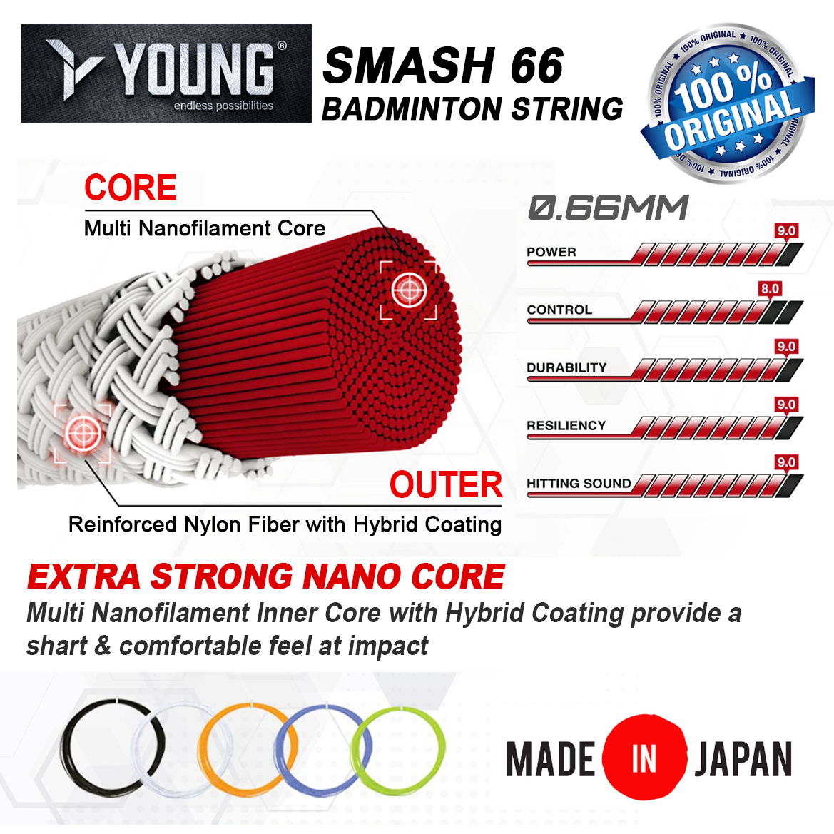YOUNG Smash 66 Badminton String 0.66m Multi Nanofilament High Repulsion ...
