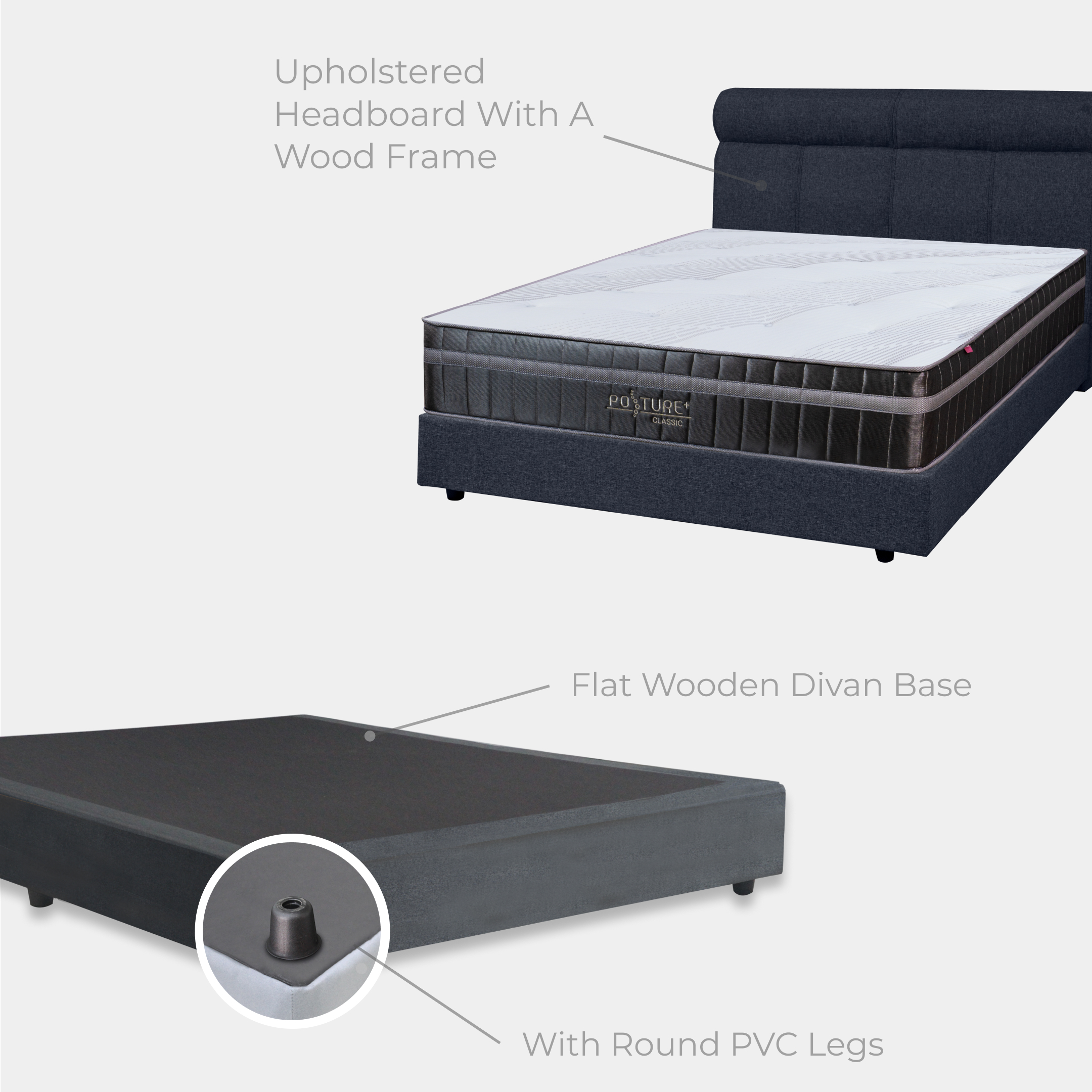 Goodnite Posture Classic Posture Spring Mattress (10.5") + Bedframe ...