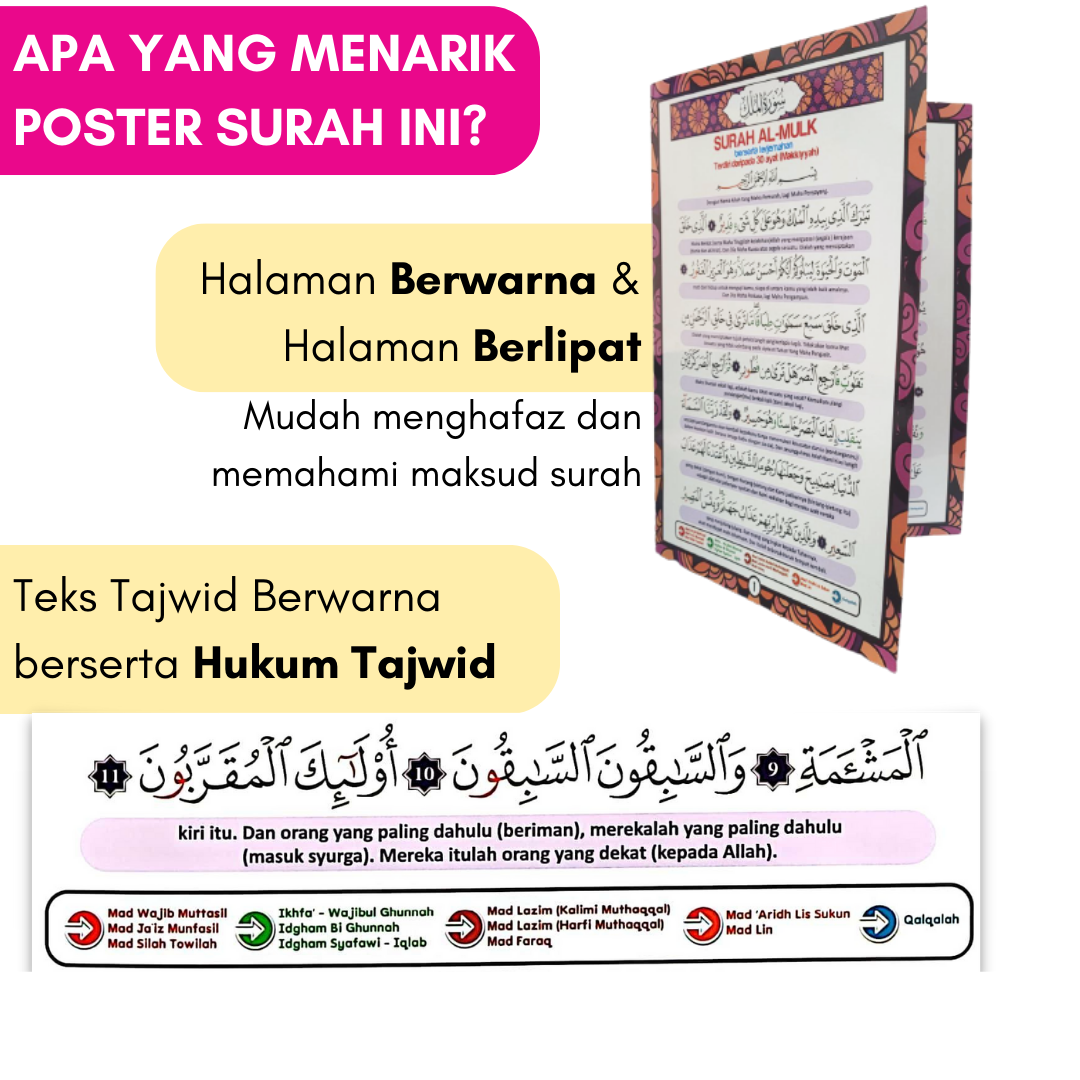 Flash Card Surah Al-Mulk Berserta Terjemahan-Flash Card Surah-Buku ...