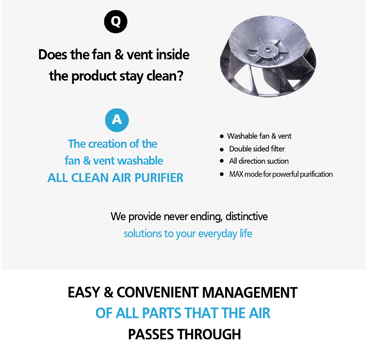 SK magic Air Purifier All Clean Copper Fiber Antibacterial HEPA Filter ...