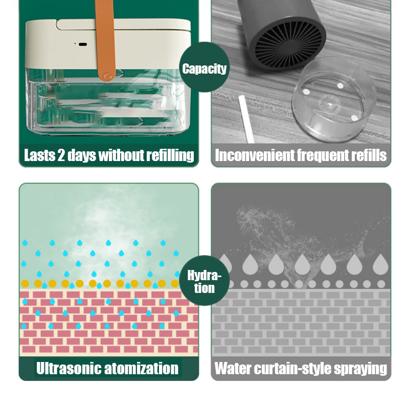 2.5L Double Spray Air Conditioner Cooling Fan USB Rechargeable Portable ...