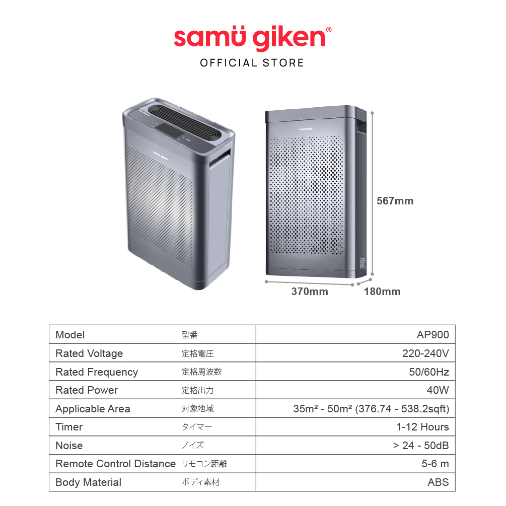 Samu Giken Pembersih Udara Profesional | Air Purifier with Hospital Grade Hepa Filter H13 and UV ...