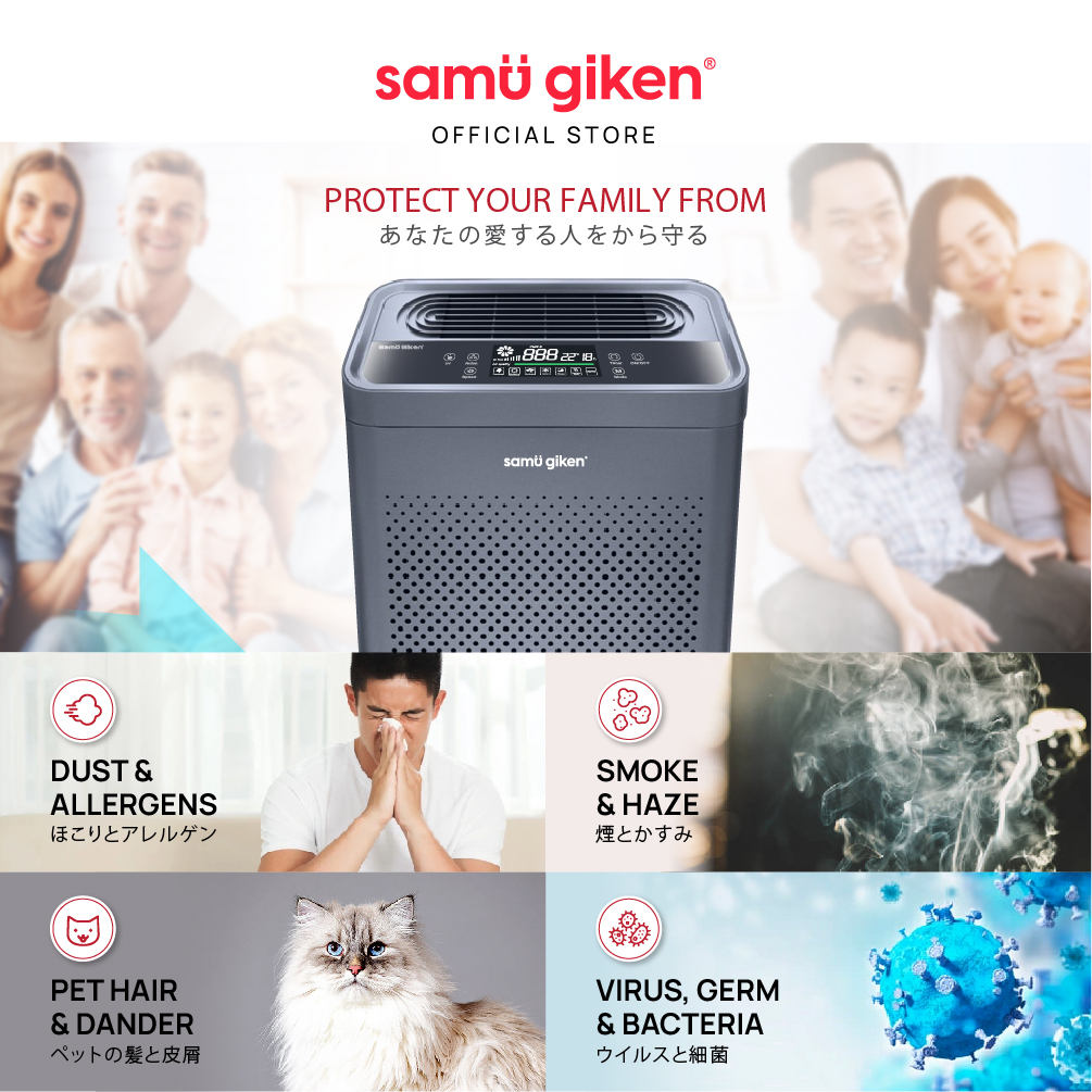 Samu Giken Pembersih Udara Profesional | Air Purifier with Hospital Grade Hepa Filter H13 and UV ...