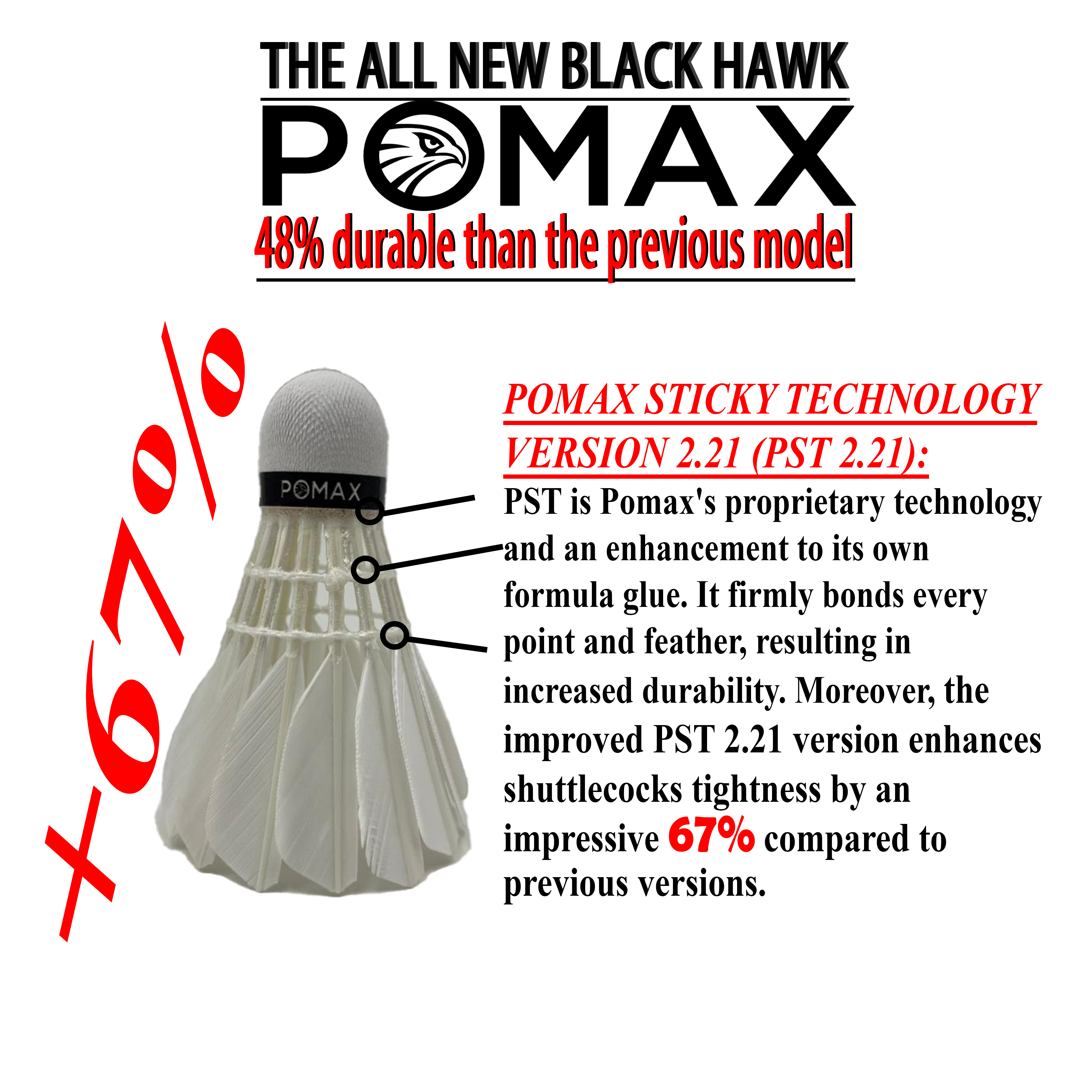 Pomax Black Hawk Badminton Shuttlecock (Durable Shuttle) | Shopee Malaysia
