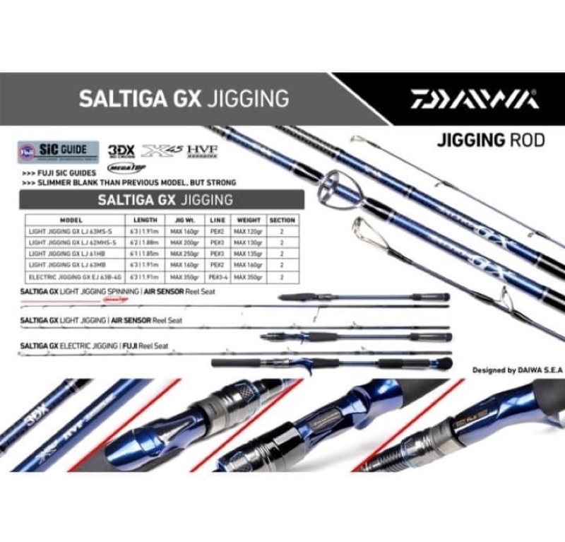 DAIWA Saltiga GX 23’ 24’ 25’ Kinkai Special Light Joran Pancing Jigging Casting Electric Rod ...