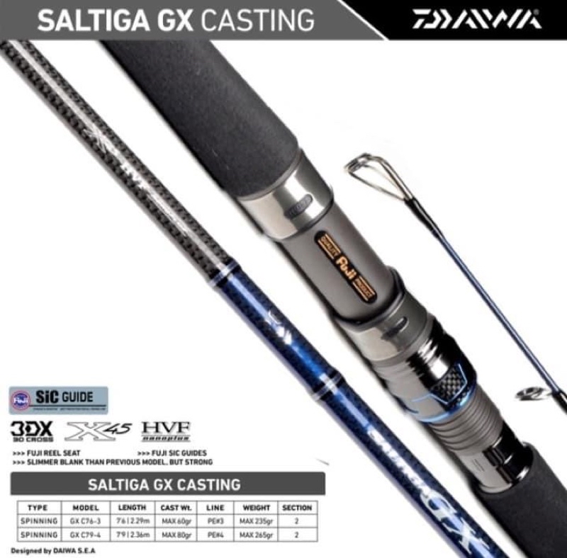 DAIWA Saltiga GX 23’ 24’ 25’ Kinkai Special Light Joran Pancing Jigging Casting Electric Rod ...