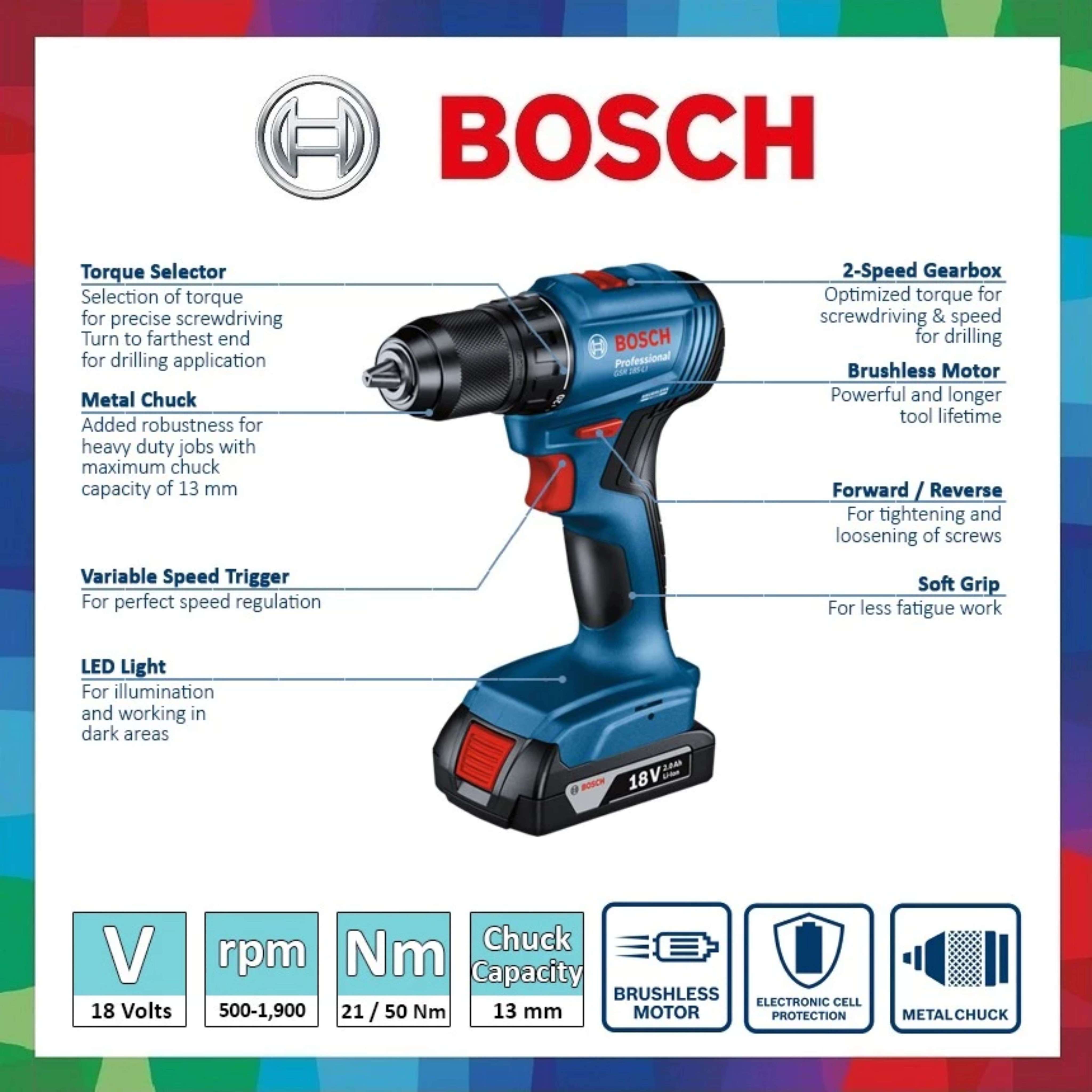 BOSCH GSR 185-LI Cordless Drill 18v BRUSHLESS / Driver GSR 185LI ...