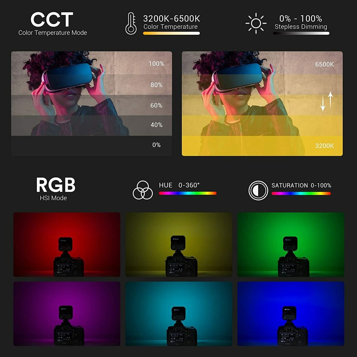Godox LITEMONS LED 6R RGB Video Light Dimmable Color 3200K-6500K 13 FX ...