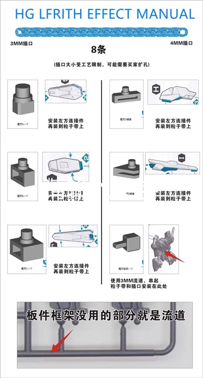 FM HG GUNDAM AERIAL EFFECT GUND-BIT ACTION BASE STAND (Not Include ...