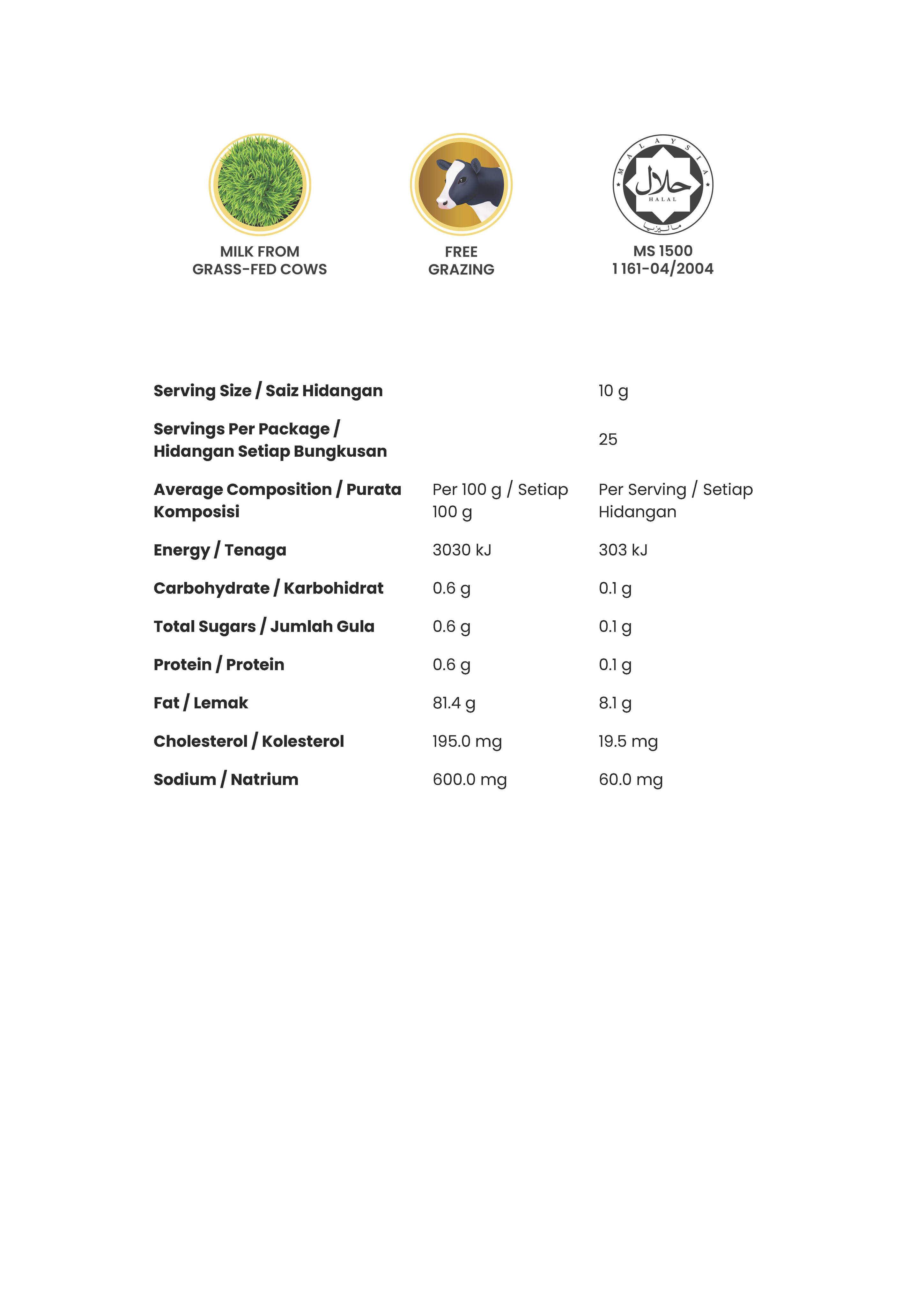 Promex® Salted Butter / Unsalted Butter / Cook & Bake Mélange 250g ...