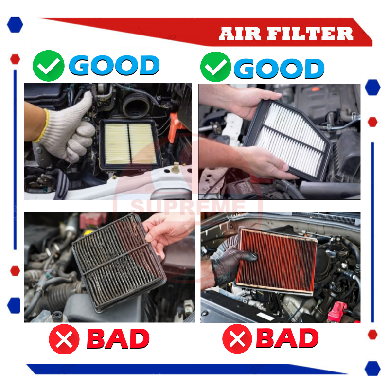 S2U Air Filter Proton Iriz VVT Saga VVT Persona VVT A-7308U Penapis ...