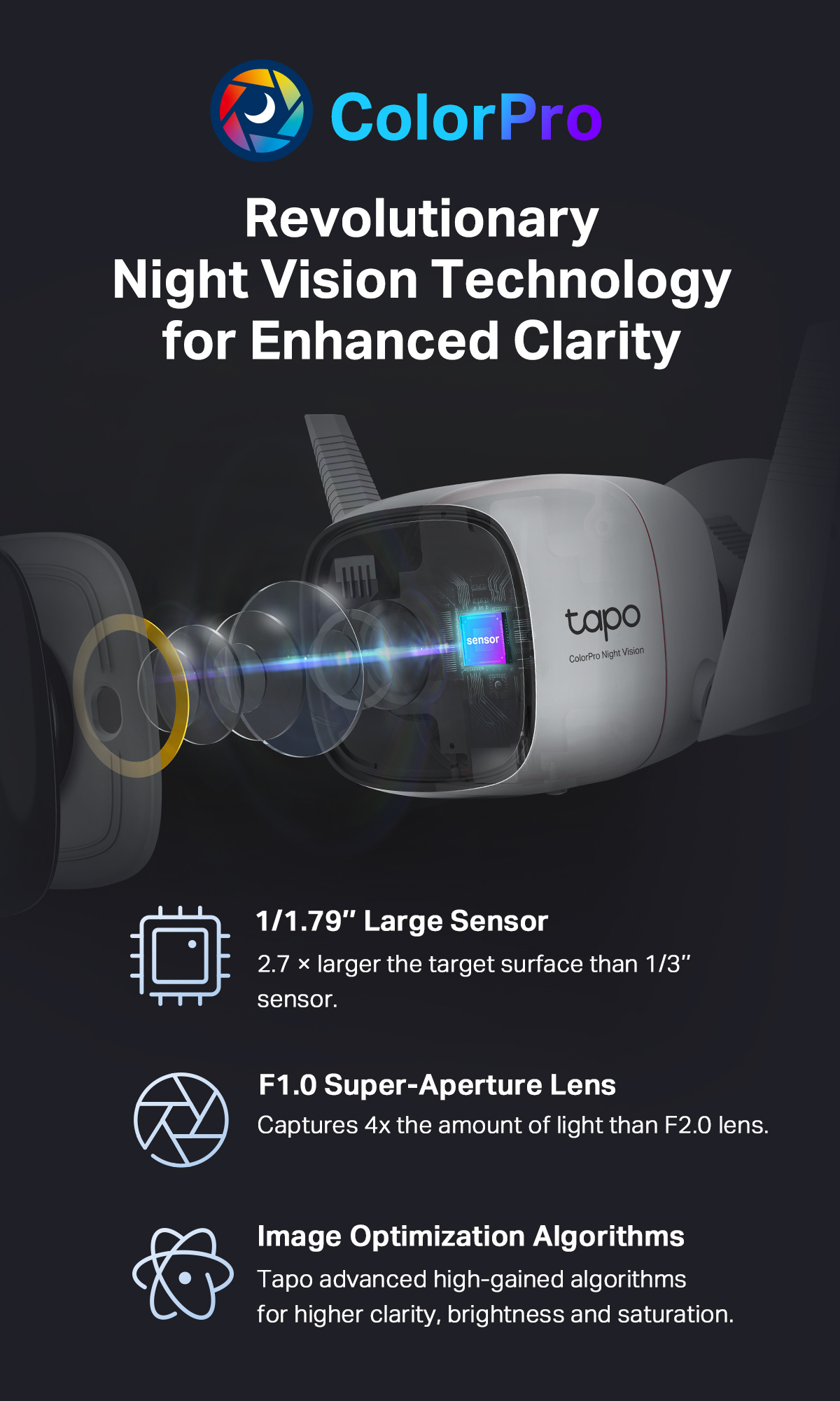 TP-LINK Tapo C325WB ColorPro Night Vision 4MP C320WS / TC65 2K IP66 ...