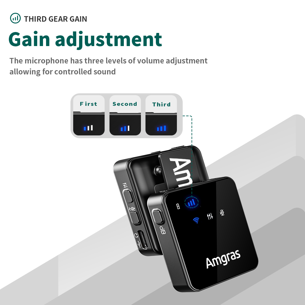 Amgras SoundMeta Ⅳ Pro Noise Reduction Musical Accompaniment Live Video ...