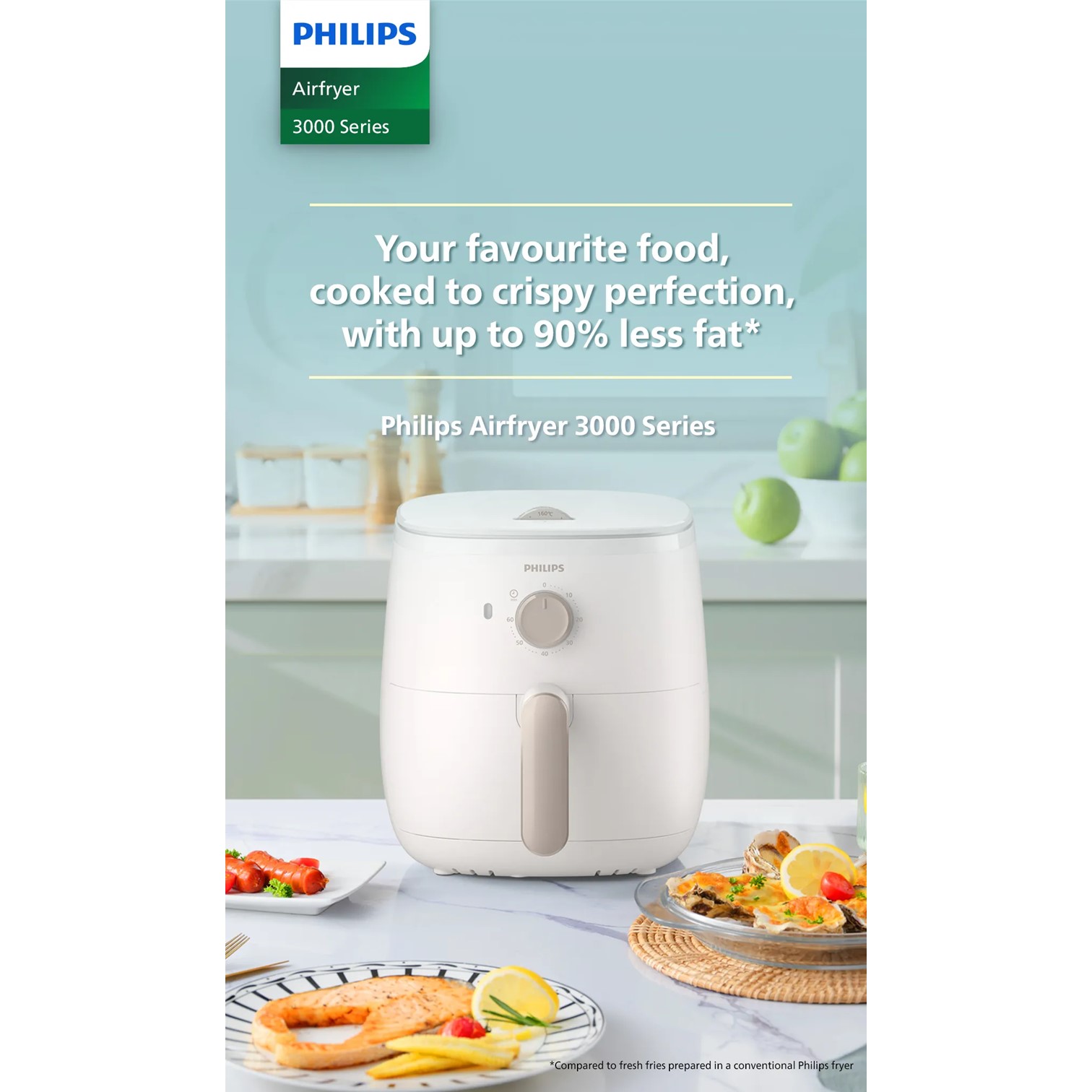 PHILIPS 3000 Series Compact Air Fryer HD9100 (HD9100/20) with Rapid Air ...