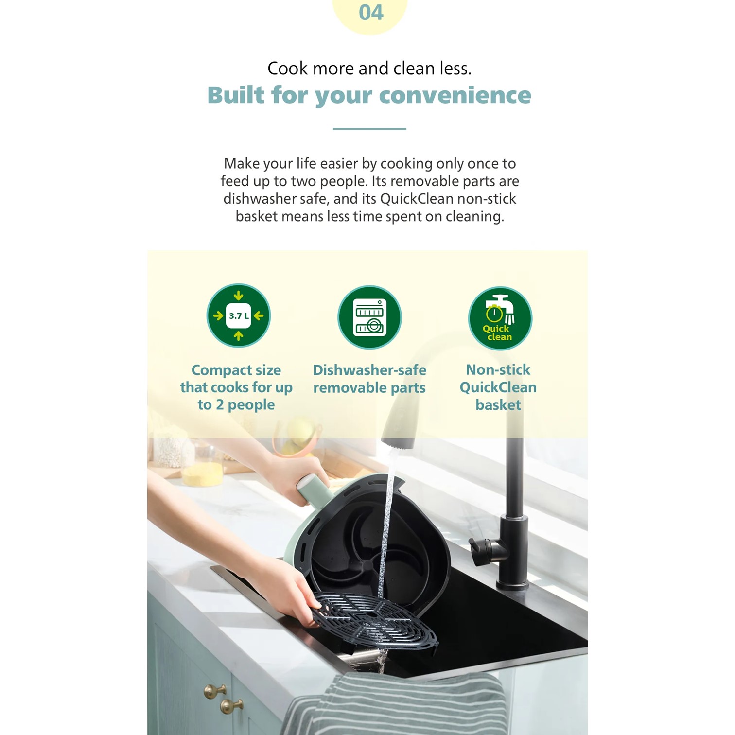 PHILIPS 3000 Series Compact Air Fryer HD9100 (HD9100/20) with Rapid Air ...
