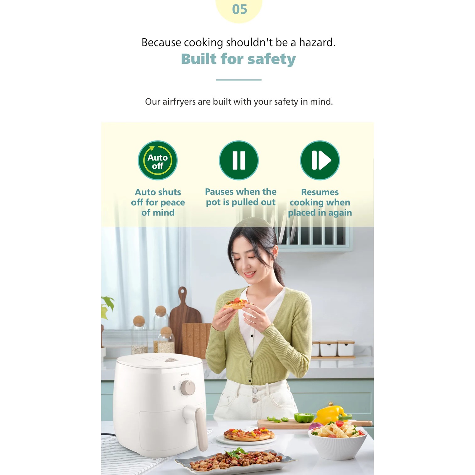 PHILIPS 3000 Series Compact Air Fryer HD9100 (HD9100/20) with Rapid Air ...
