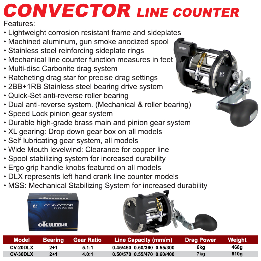 Okuma Convector Line Counter Trolling Fishing Reel Overhead (Left ...