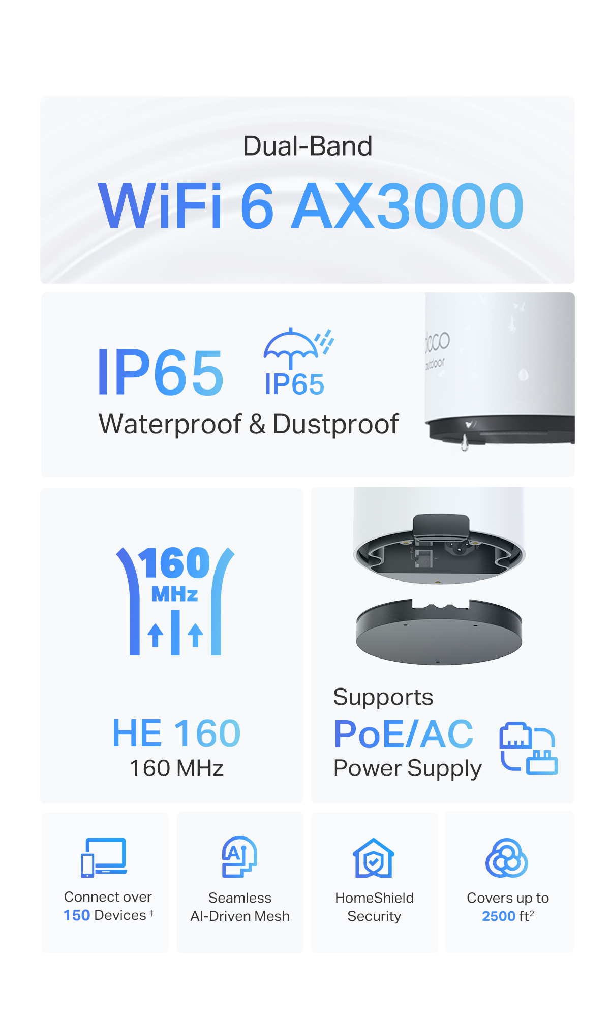 TP-Link Deco X50-Outdoor AX3000 Outdoor / Indoor Whole Home WiFi 6 Mesh ...