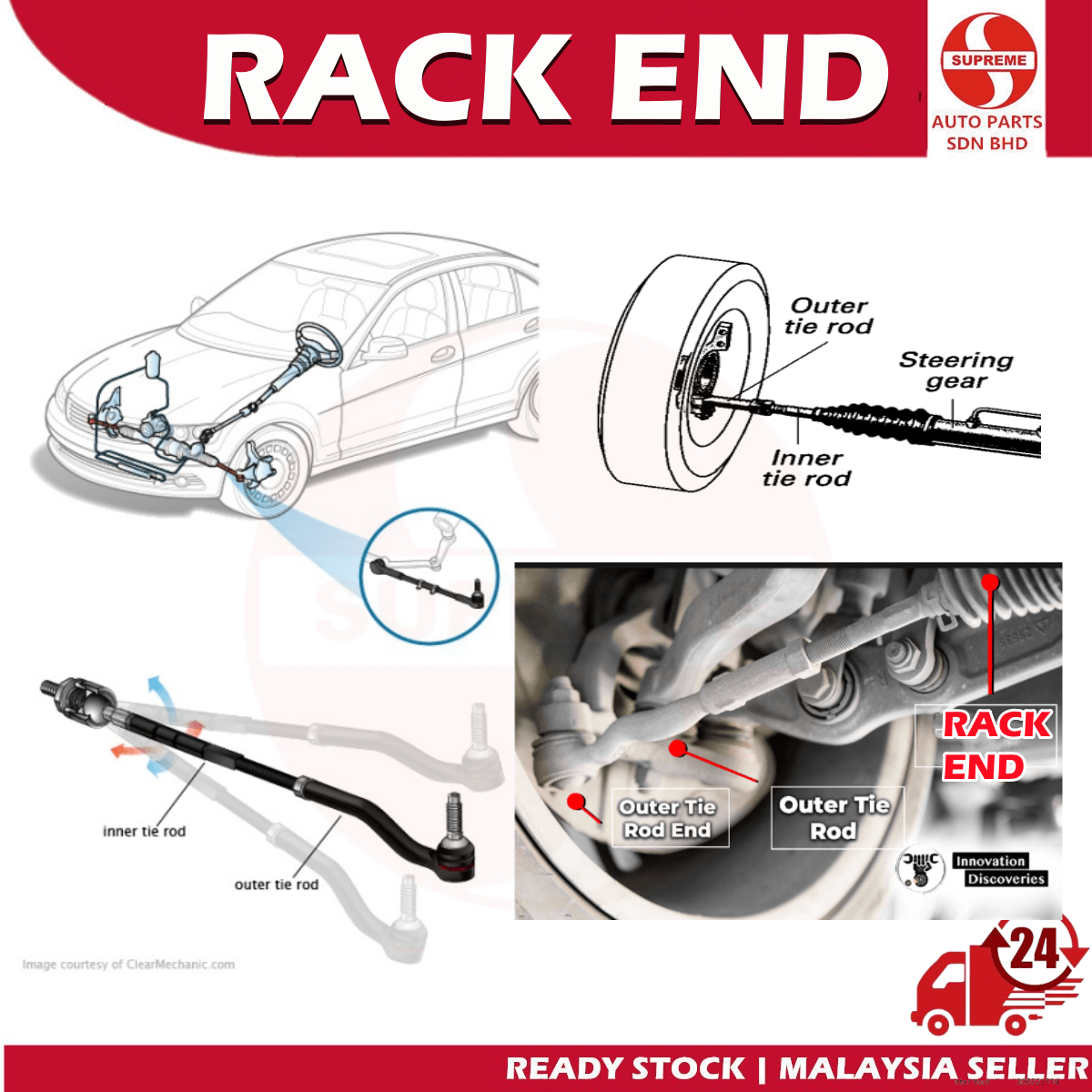 S2U Car Steering Rack End Tie Rod Inner Proton Gen2 Persona Waja Wira ...
