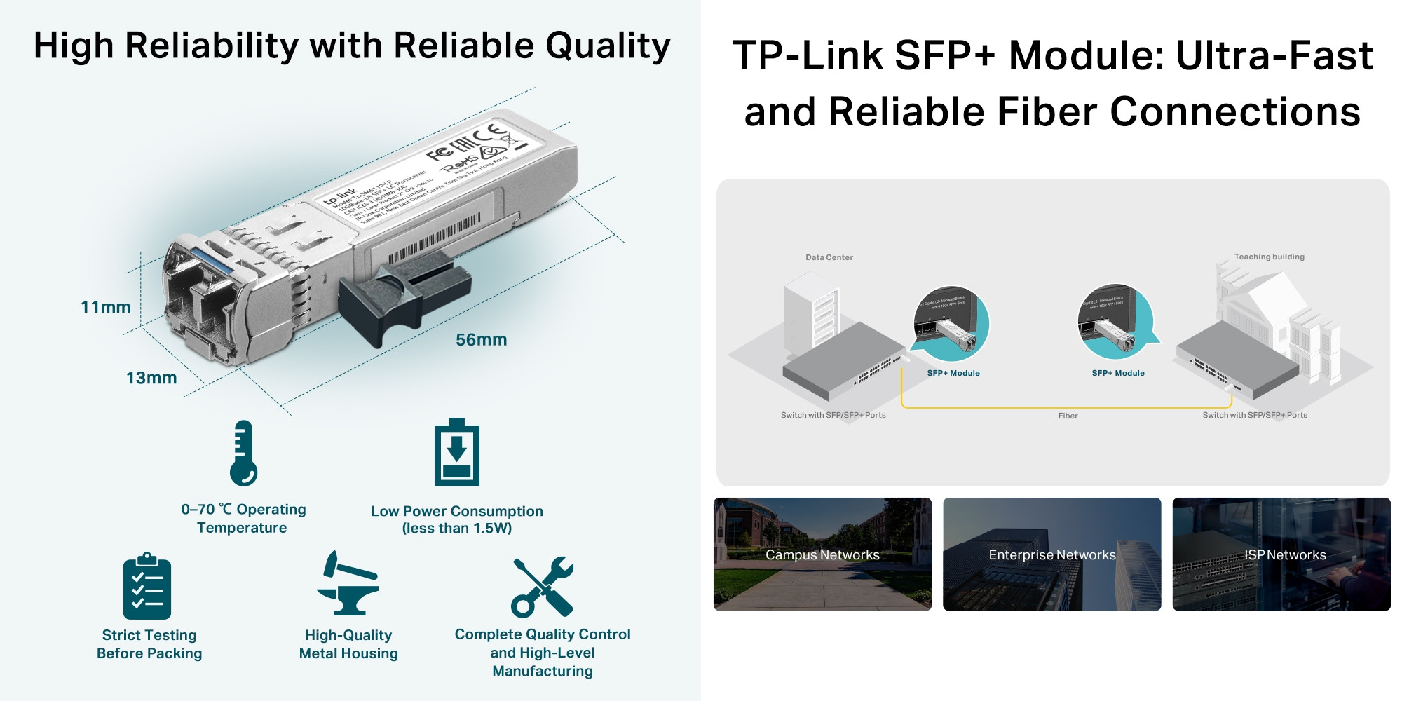 TP-Link TL-SM5110-SR / TL-SM5110-LR SFP+/SFP 10GBase-SR / LR SFP+ LC ...