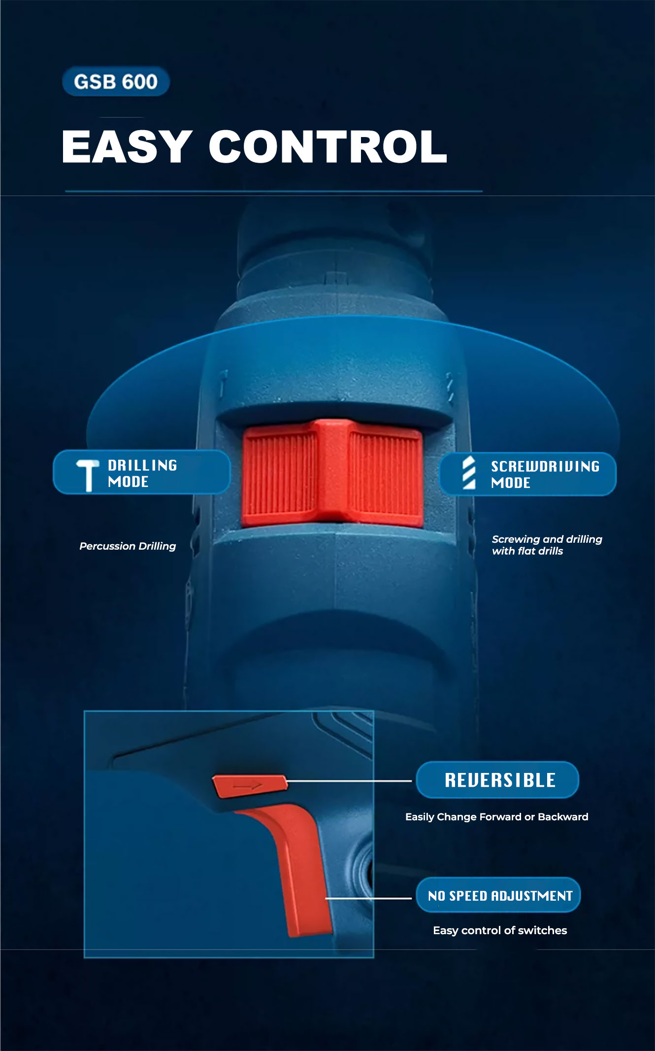 BOSCH GSB 600 GSB600 Impact Drill Hand Drill Drilling Machine Upgraded ...