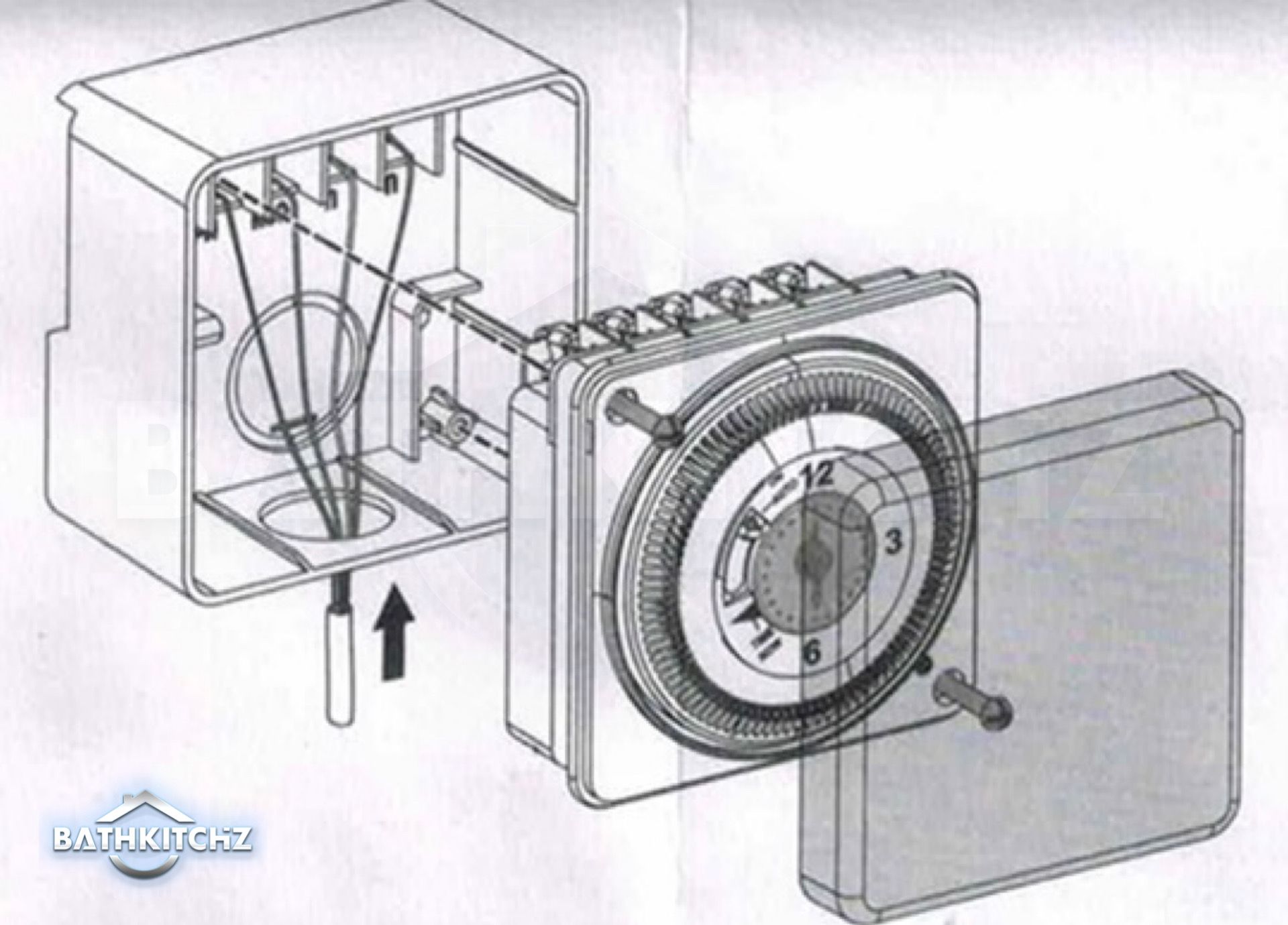 SCHNEIDER x BATHKITCHZ CCT15101 24H/16A Analogue Time Switch Timer with ...