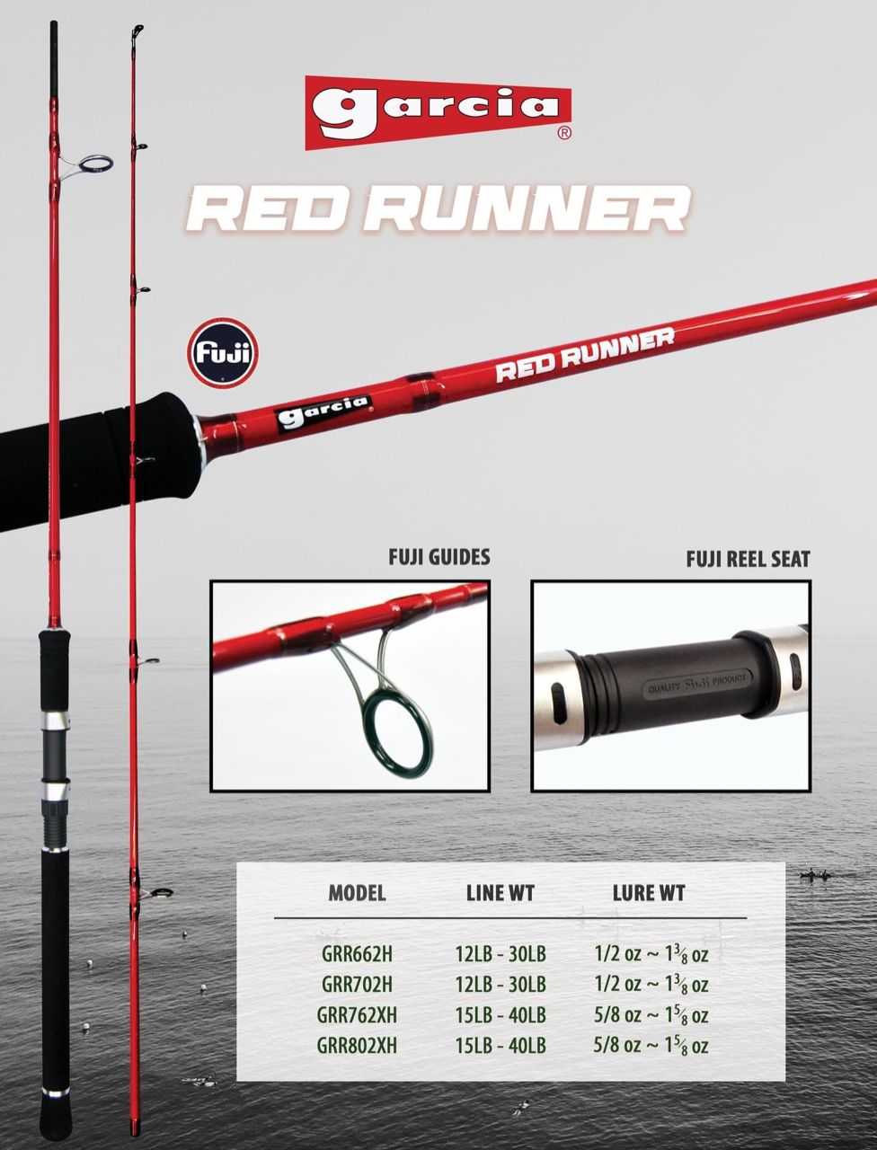 ROD KOLAM GARCIA FISHING ROD MEKONG/REDTAIL/PATIN DAN LAIN2 | Shopee ...