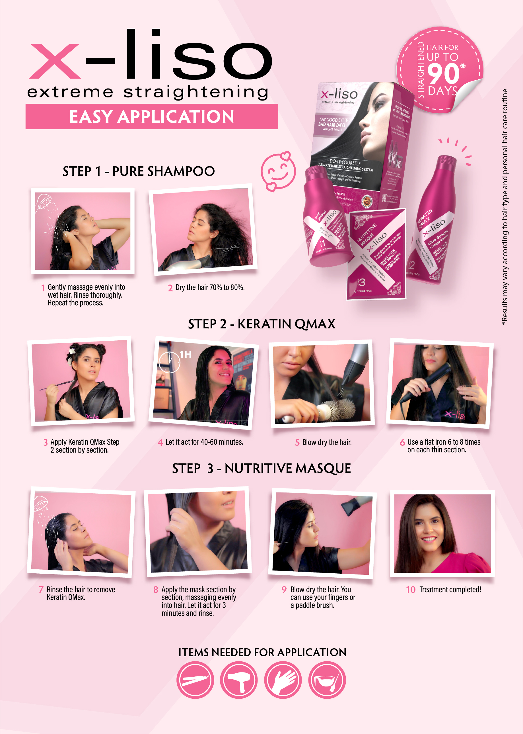 Shins X-Liso Straightening Kit - Pure Shampoo (80ml) + Keratin Qmax ...