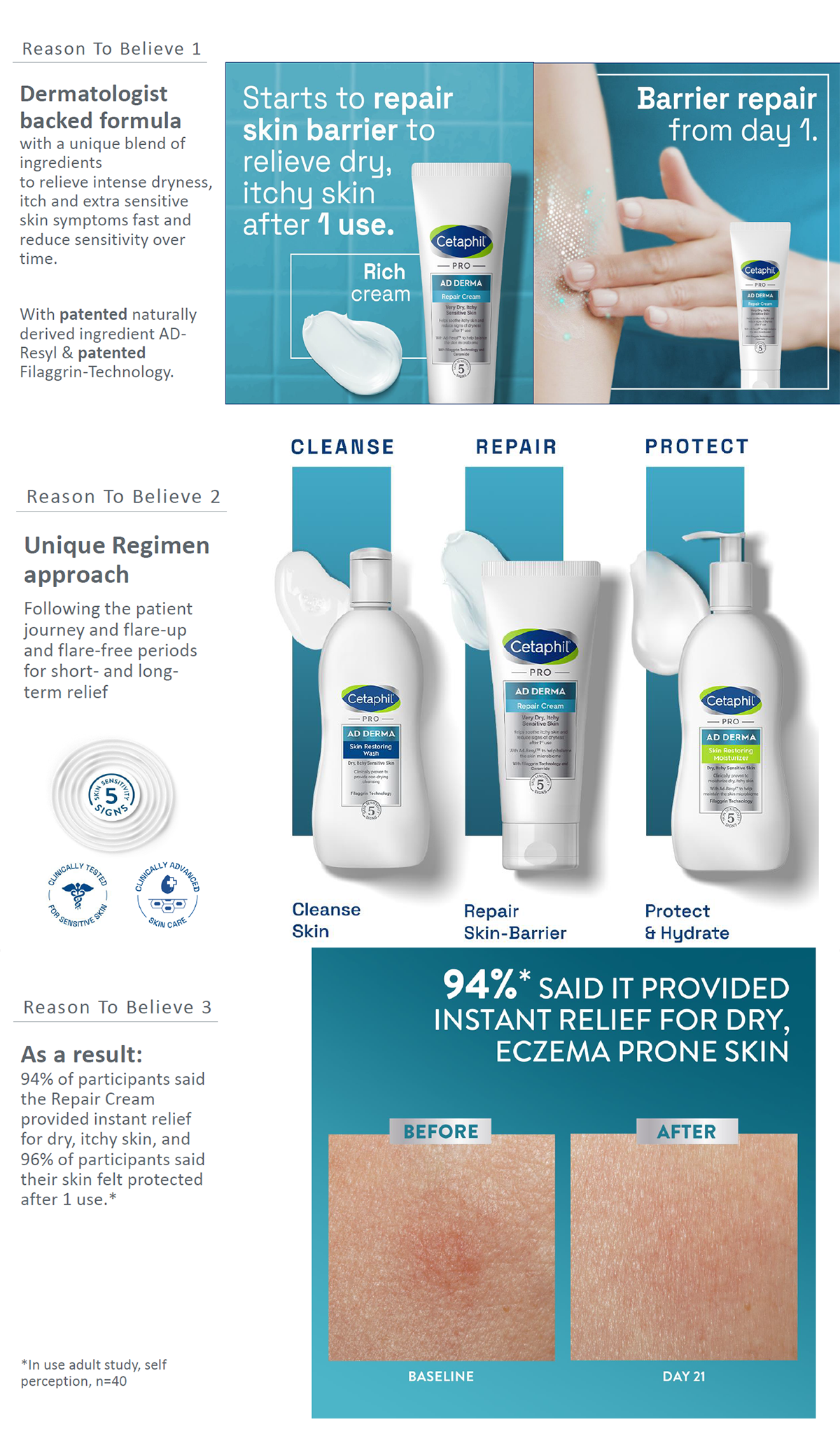 Cetaphil Pro AD Derma Repair Cream 227g | Shopee Malaysia