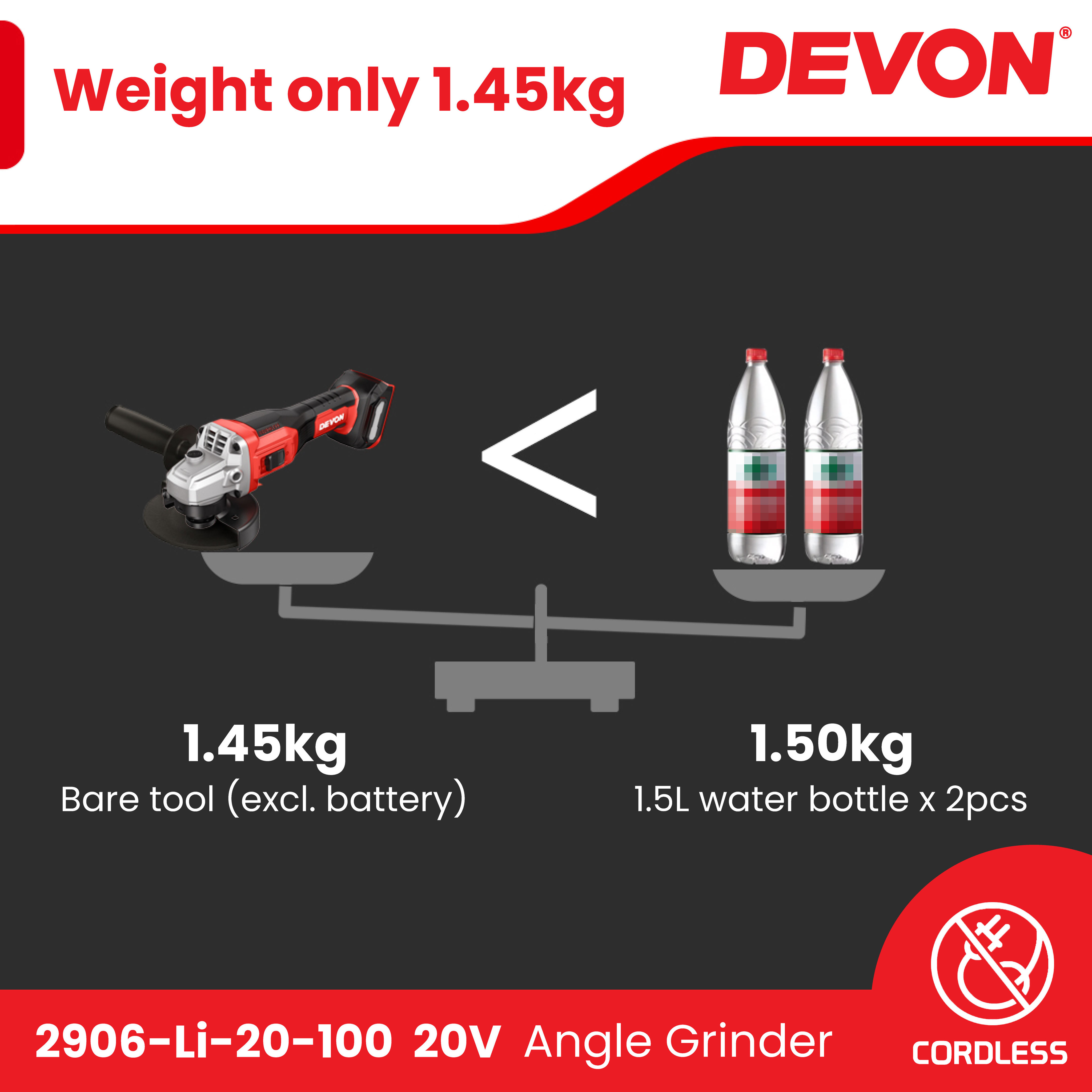 DEVON 2906-Li-20-100 20V Lithium-Ion Brushless Cordless 10000rpm Angle ...