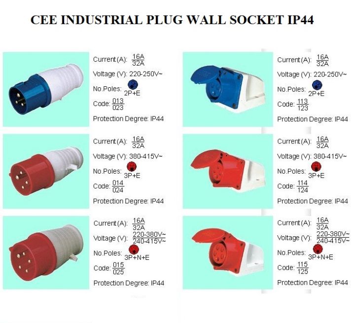 Cee Industrial Weatherproof Plug And Socket / Single phase Industry ...