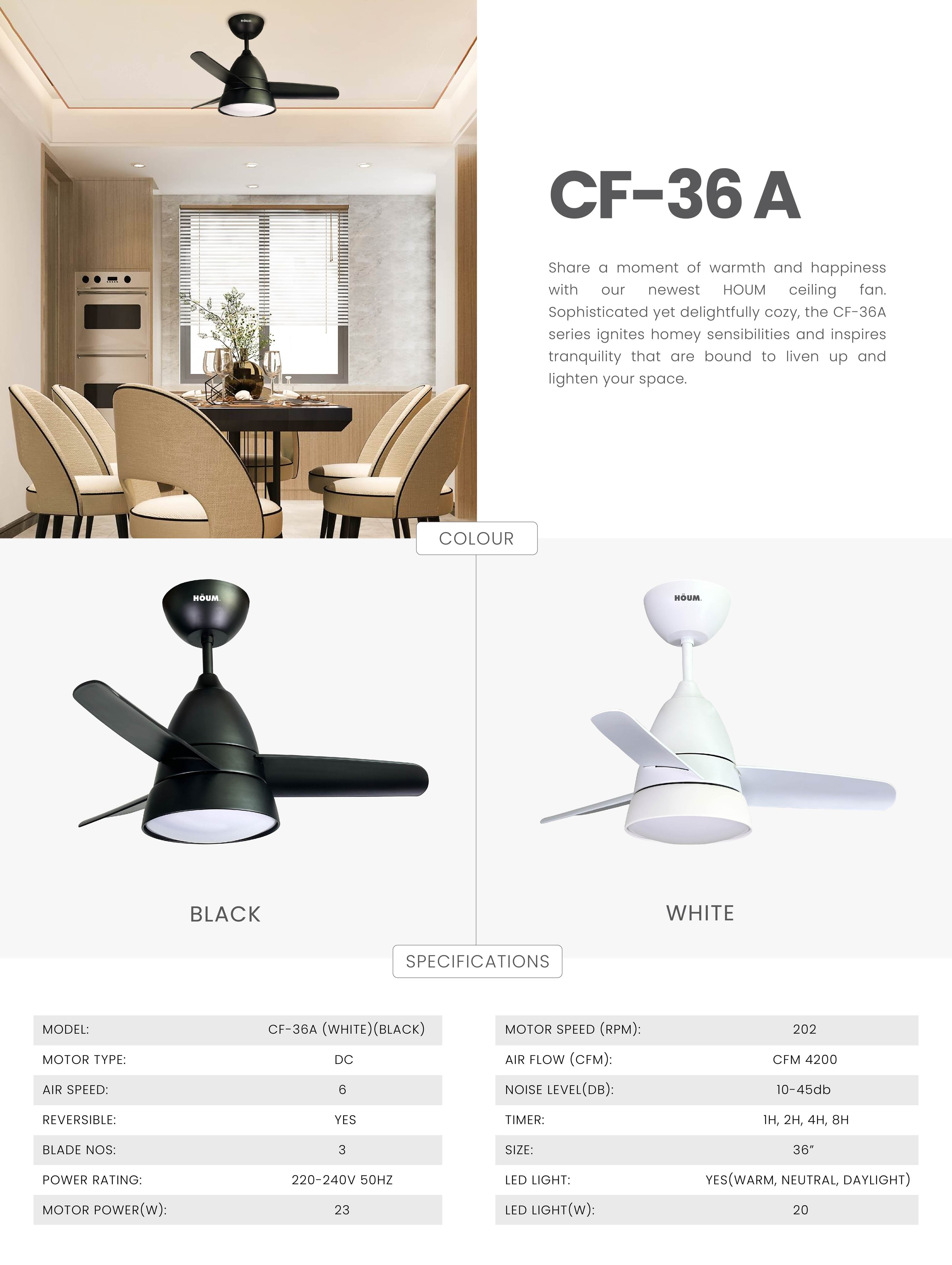 [YEAR END SALES] HOUM CF36A Ceiling Fan | 36” DC Motor | LED Light | 6 ...
