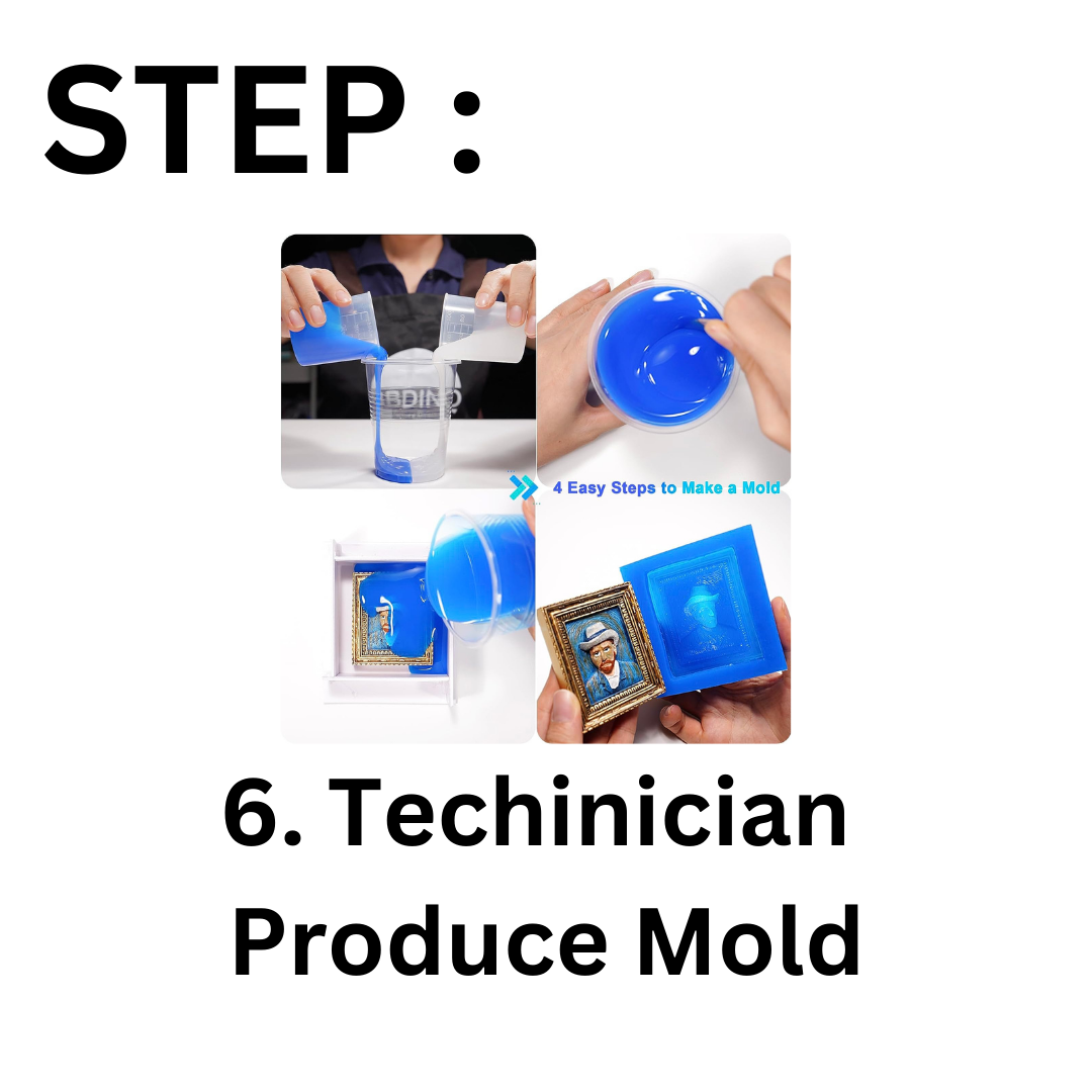 Custom Reverse Mold 3D Printing Rubber Silicon Mold for Toy figure or ...