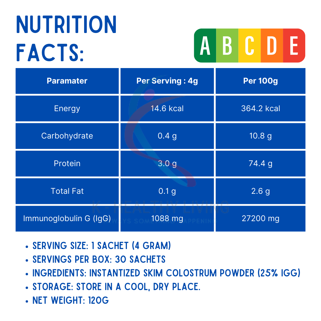 Fine Foods First Milking Colostrum 30s' Exp: 02/2027/ Immune System ...