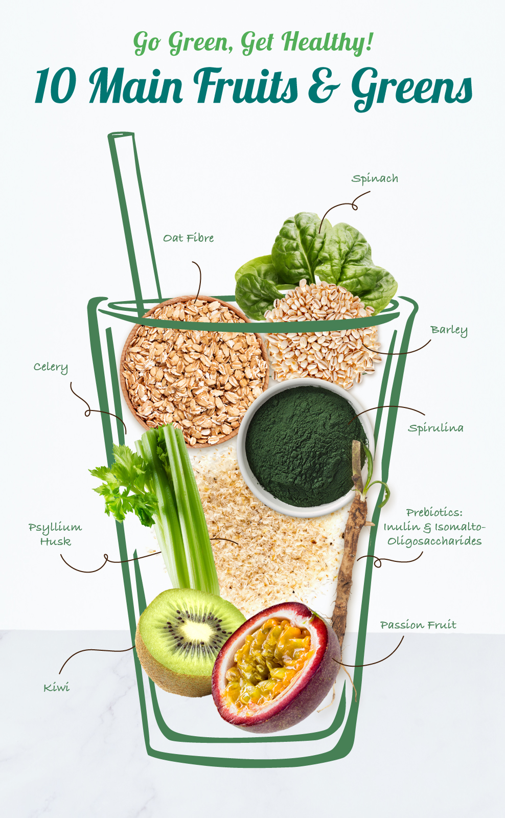 Signature Market Fruit Fibre DX-Plus (Detox, Digestive) (排毒清肠) (8g x 15 ...