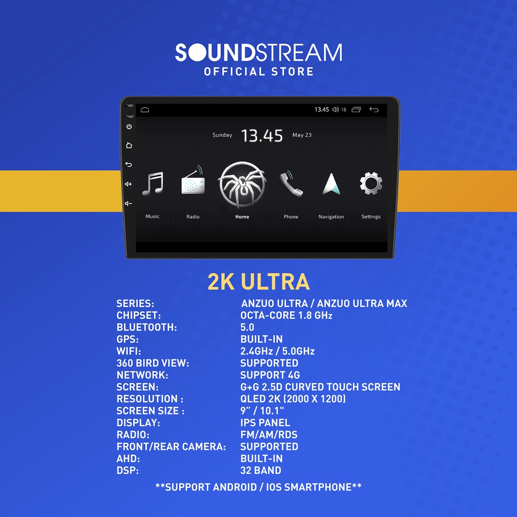 4+64GB / 8+256GB SOUNDSTREAM ULTRA 2K Built In 360 Cam Supported DSP ...