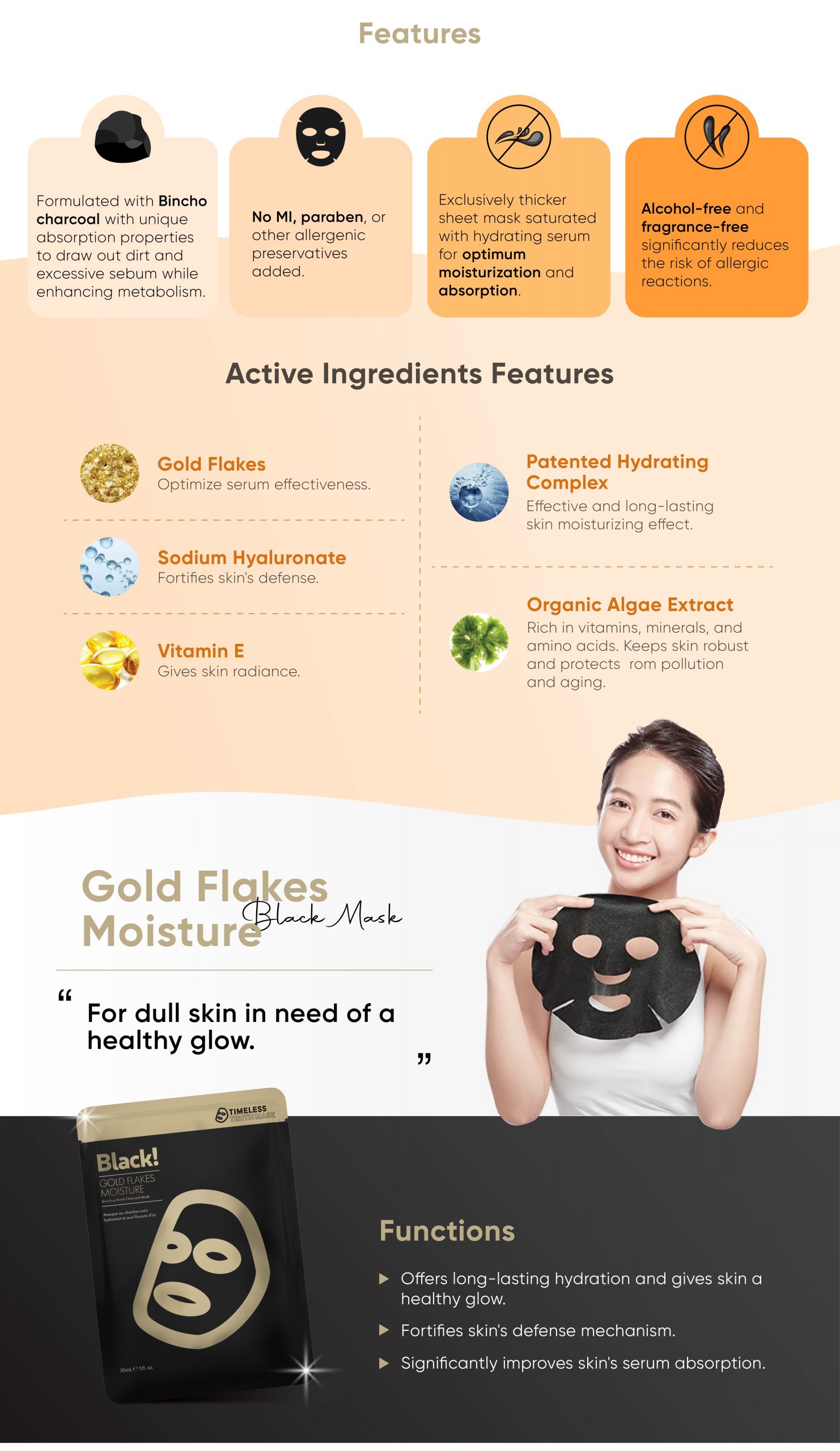 TTM Timeless Truth Mask Gold Flakes Moisture Black Mask (5pcs) | Shopee ...