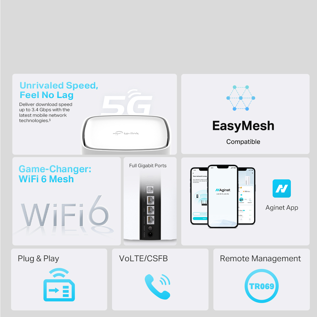 TP-Link Umobile Home 5G NX510v 5G AX3000 Wi-Fi6 Telephony Router ...