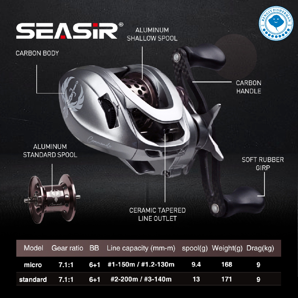 SEASIR Commando Bfs Double Spool - Rengitfisherman | Shopee Malaysia