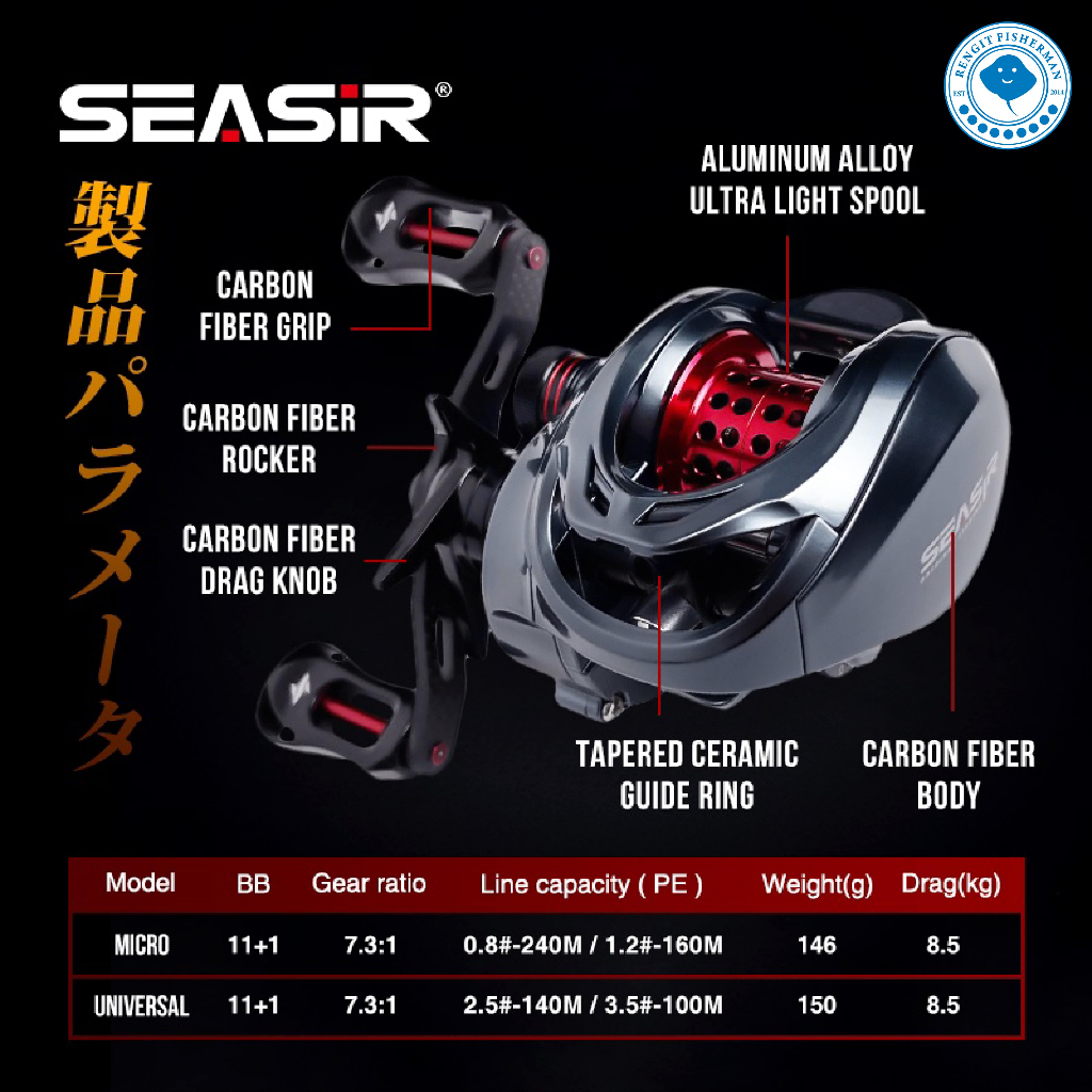 SEASIR Mansory 2 Spool Set - Rengitfisherman | Shopee Malaysia