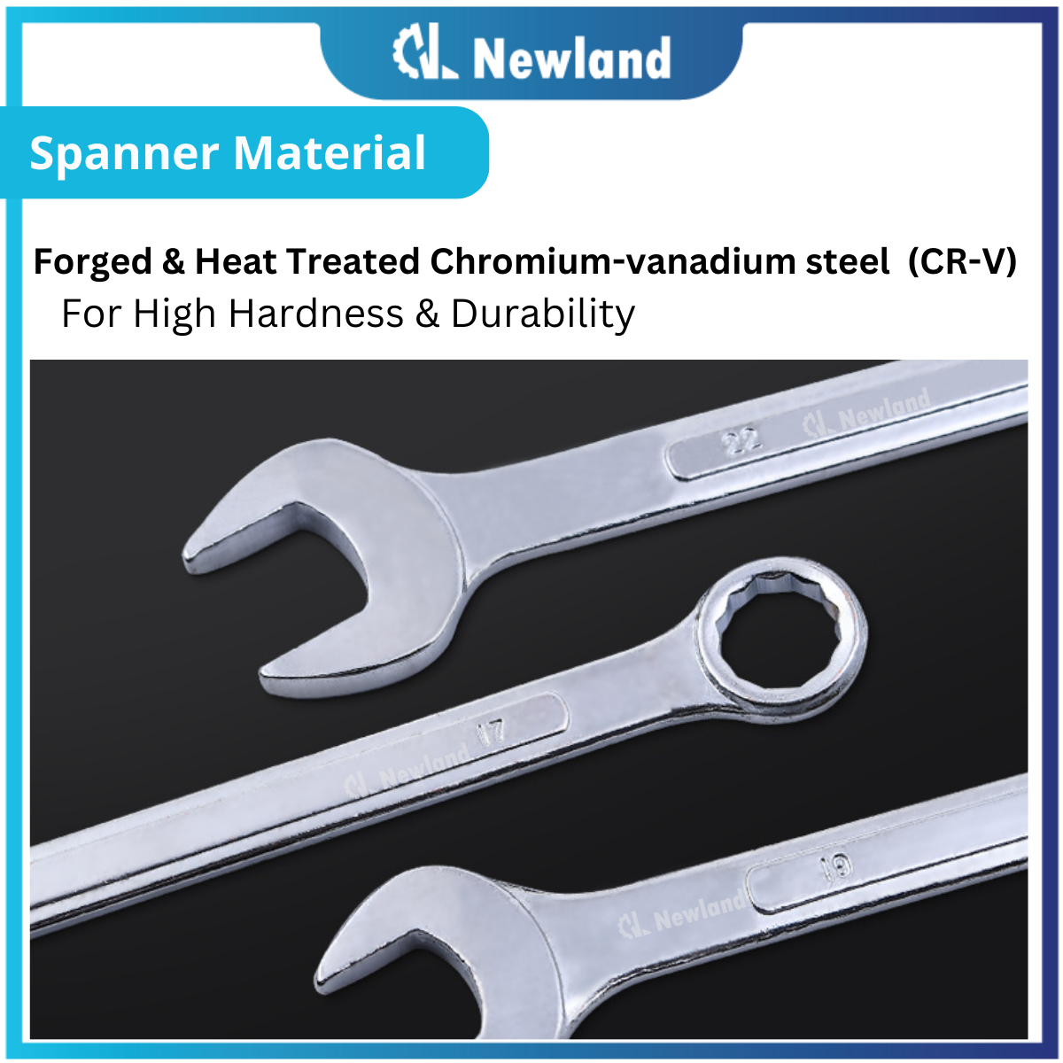 Spanar Set Heavy Duty / Spanner Set / 14 pcs (8-24mm) with canvas ...