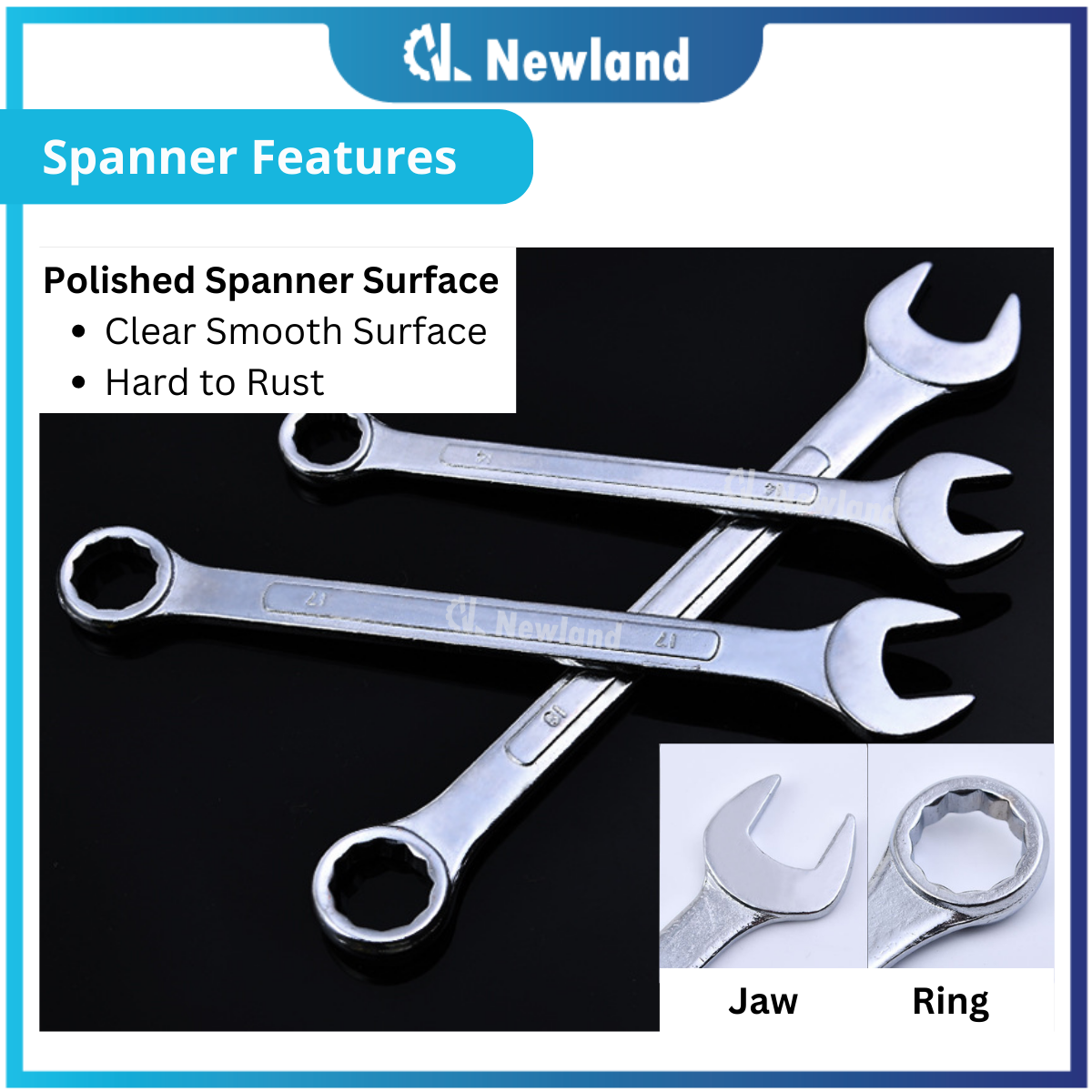 Spanar Set Heavy Duty / Spanner Set / 14 pcs (8-24mm) with canvas ...