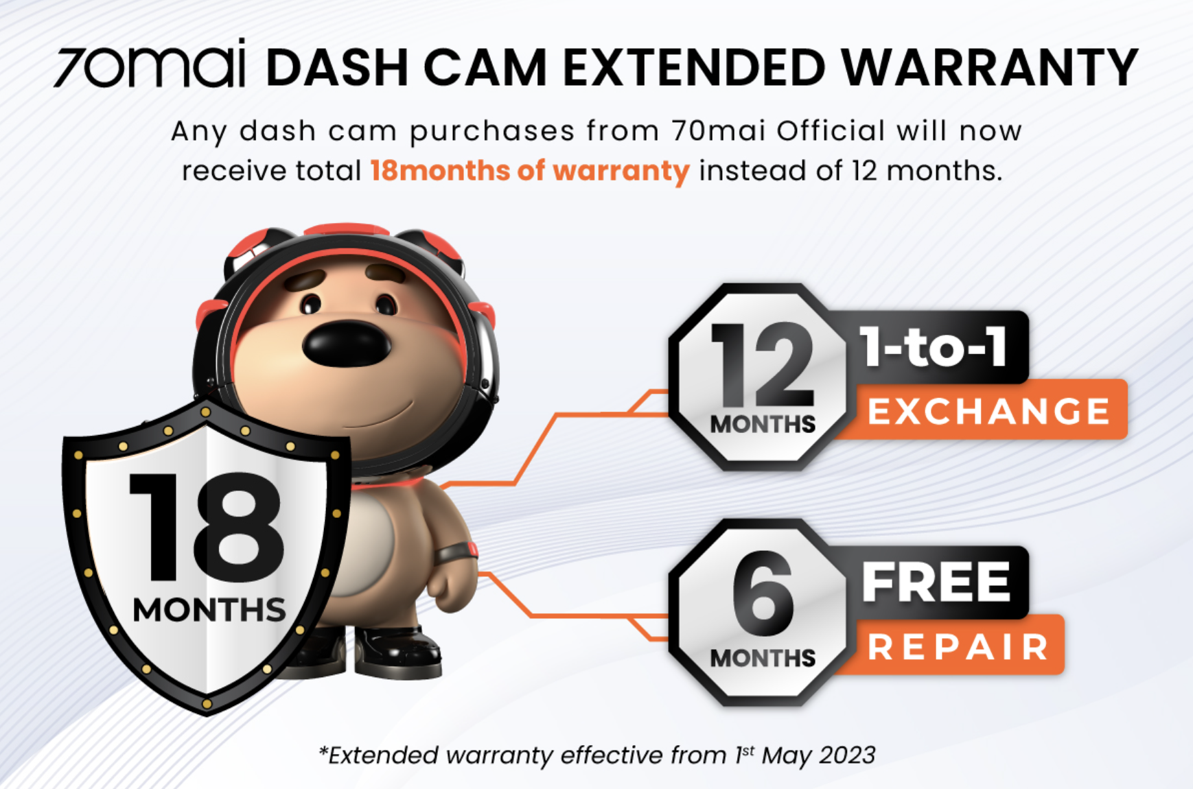 70Mai Dashcam Pro Plus+ A500S Car Recorder 1944P Rear Cam A500 Night ...