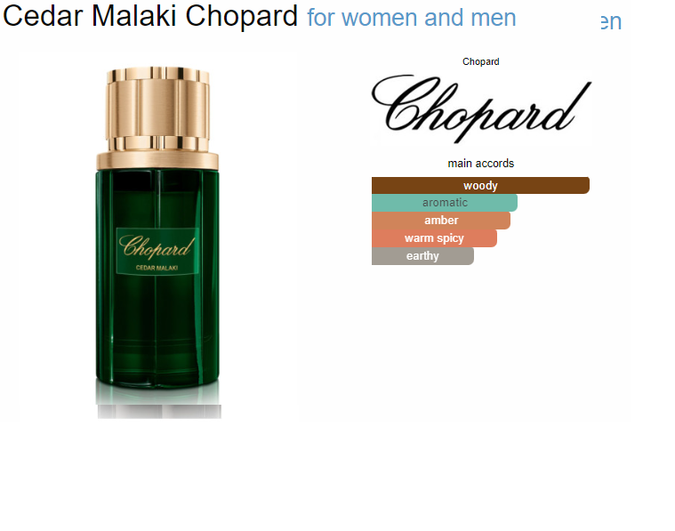 Chopard Cedar Malaki EDP 1.5ml Perfume Sample Vial (U) | Shopee Malaysia