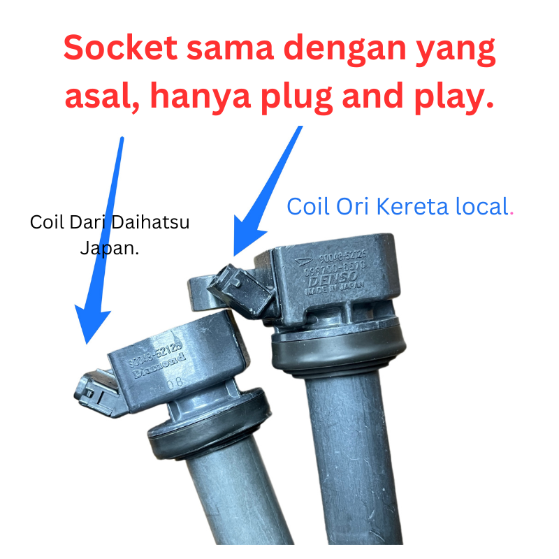 Plug Coil Ignition Coil Diamon KELISA KENARI VIVA 660 850 1000 - Coil ...