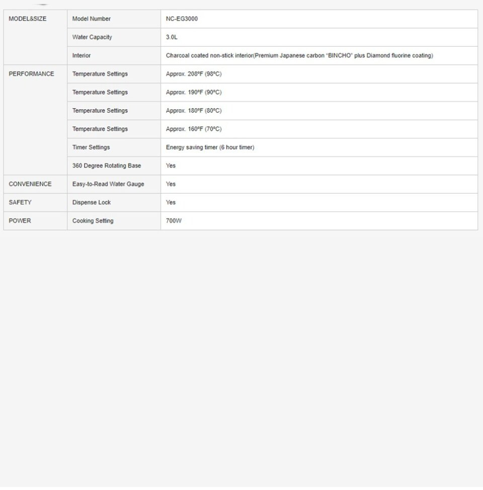 [𝐅𝐑𝐄𝐄 𝐃𝐄𝐋𝐈𝐕𝐄𝐑𝐘] PANASONIC NC-EG3000 (3.0L) Thermo Pot Flask NC ...