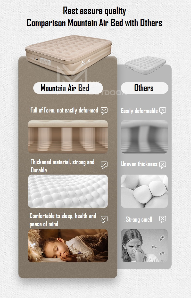 MOUNTAIN | Tilam Angin Auto Inflation Single Double Triple Air Bed 40cm ...